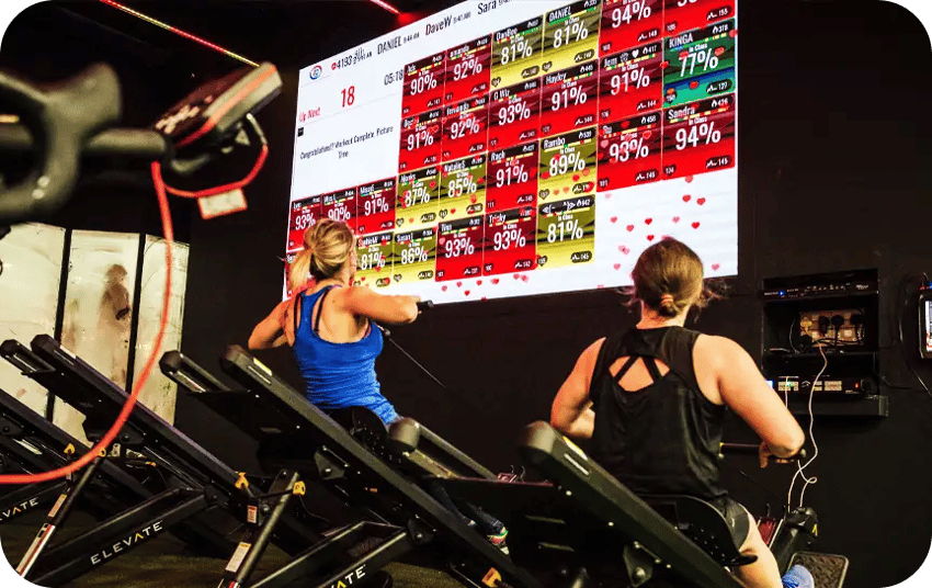 Myzone hardware and software